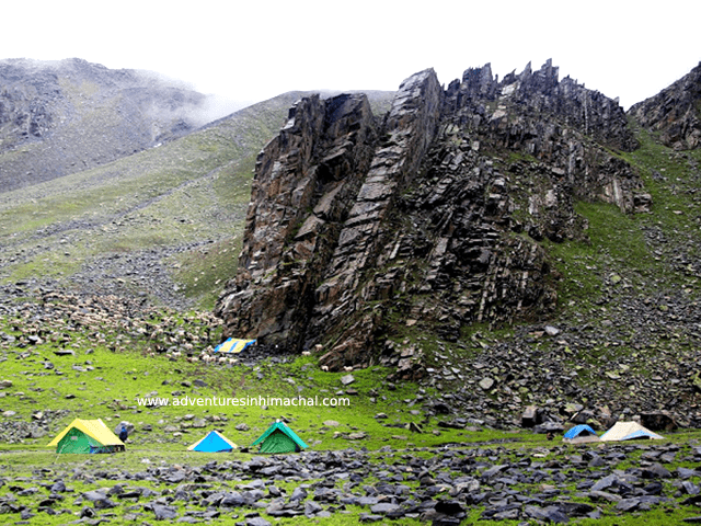 Malana Chanderkhani Pass Trek Package - Adventure IN Himachal